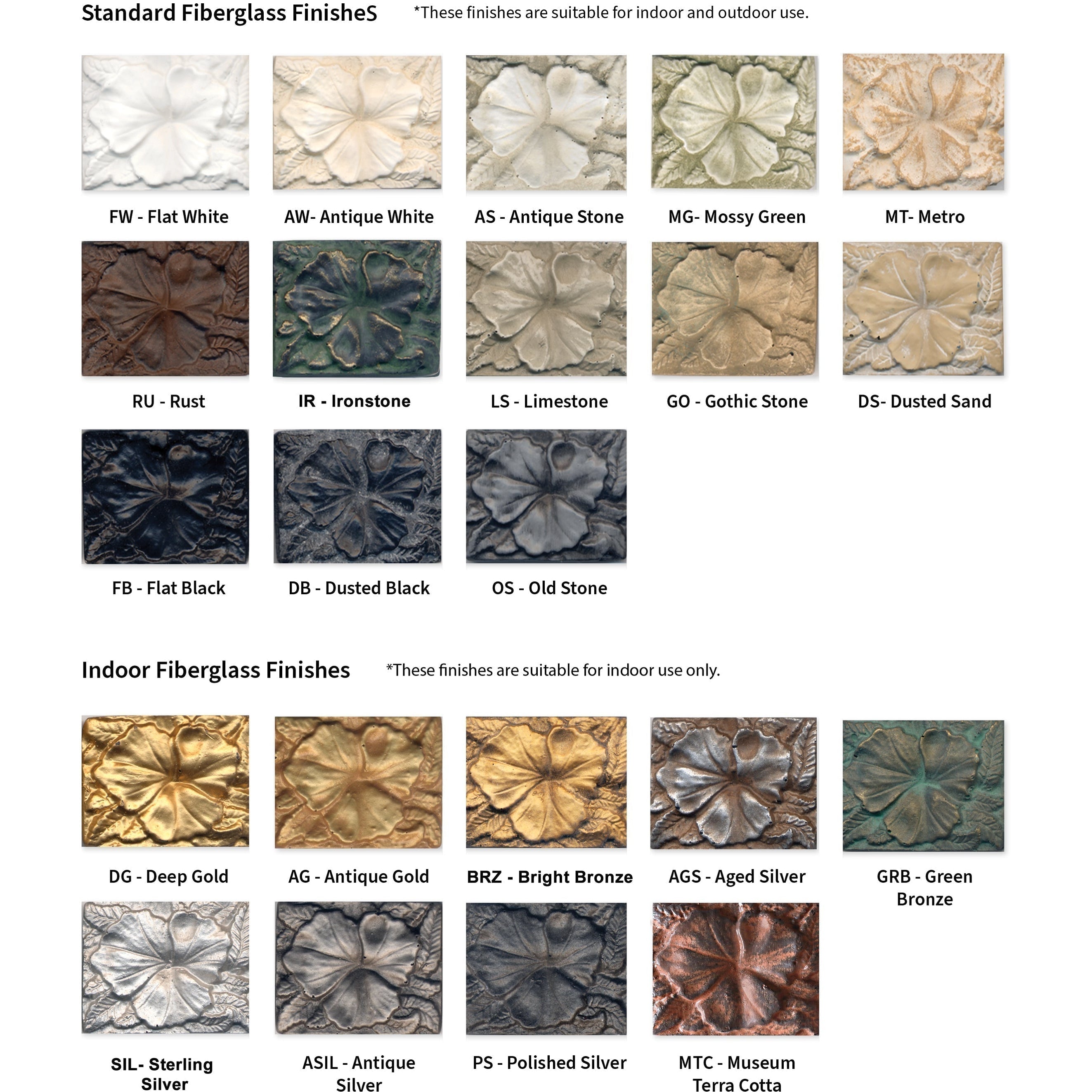 Lucius Cornelius Balbus Greek Statue- Fiberglass — AllSculptures